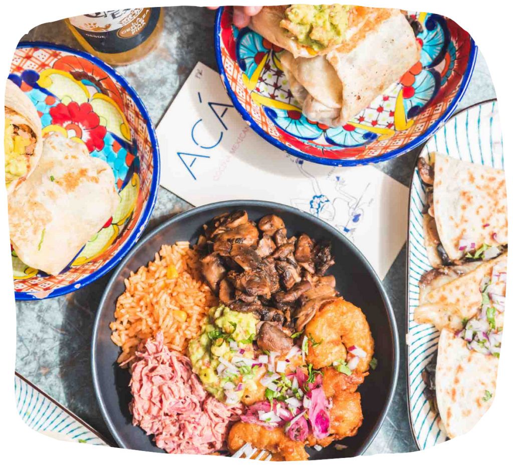 Aca Restaurants | Restaurants mexicains à Paris